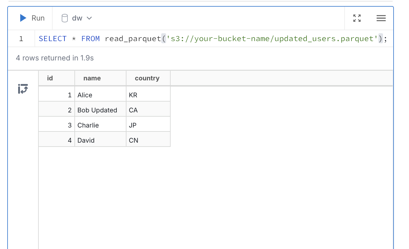 Build Your Own Data Warehouse with DuckDB + S3 - DEV AnythinG